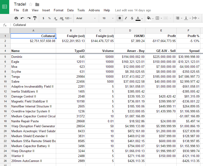 The Cloud is Your Free Hobby Computer